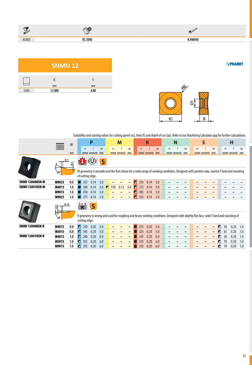 Dao Phay Gắn Mảnh Dormer Pramet SSN12 | Hutscom.vn